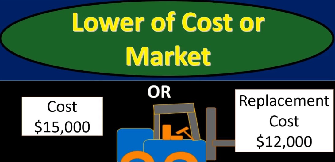 Lower of Cost or Market - Accounting Instruction, Help, & How To ...