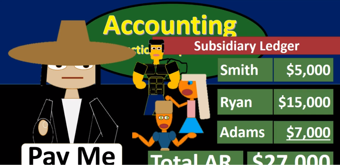 Accounts Receivable AR Subsidiary Ledger Explained - Accounting ...