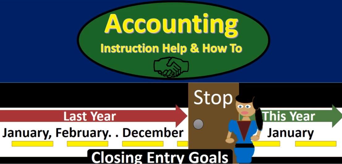Closing Process Explained - Accounting Instruction, Help, & How To ...