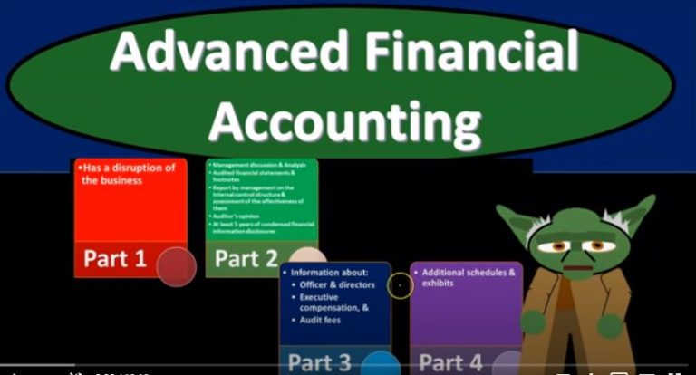 Periodic Reporting Requirements - Accounting Instruction, Help, & How ...
