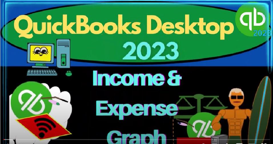 Income Expense Graph 4360 QuickBooks Desktop 2023 Accounting Income Expense Graph 4360 QuickBooks Desktop 2023 Accounting